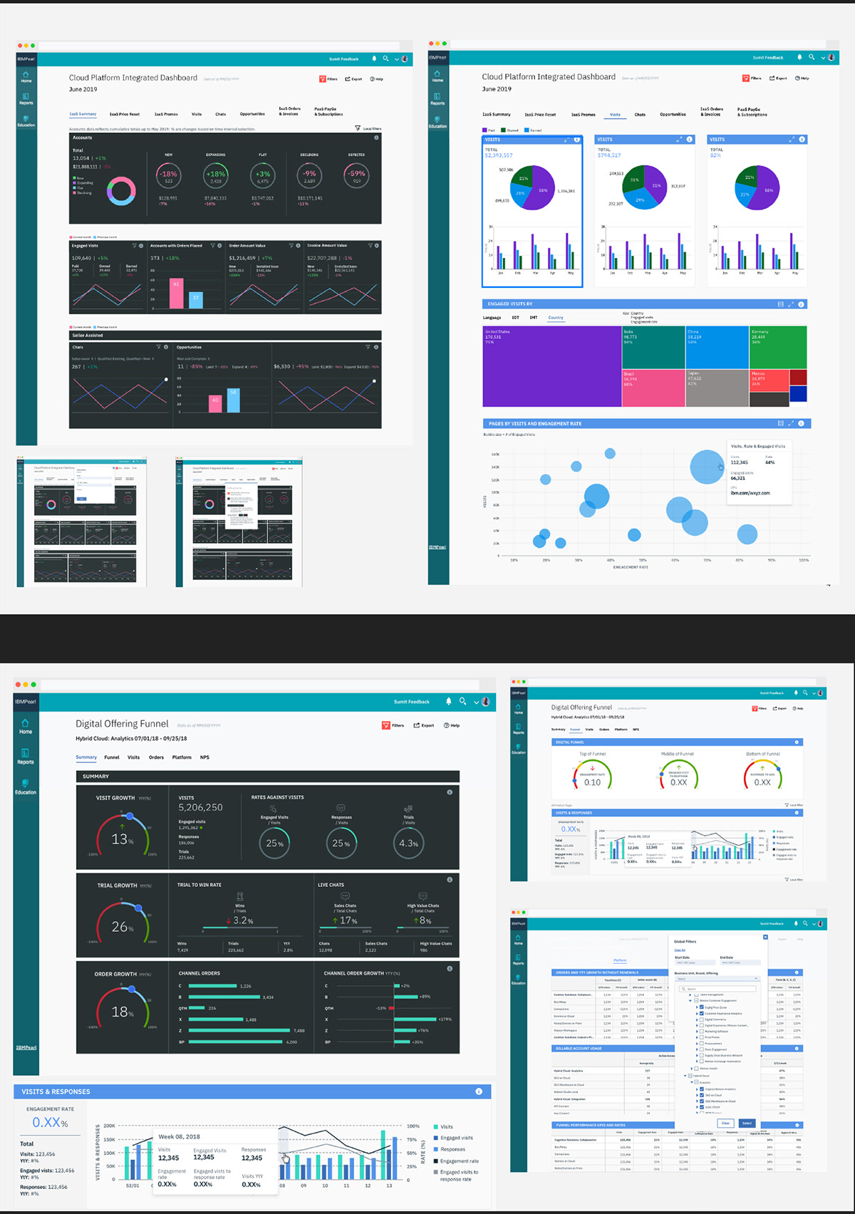 Michael Dwyer - UI/UX