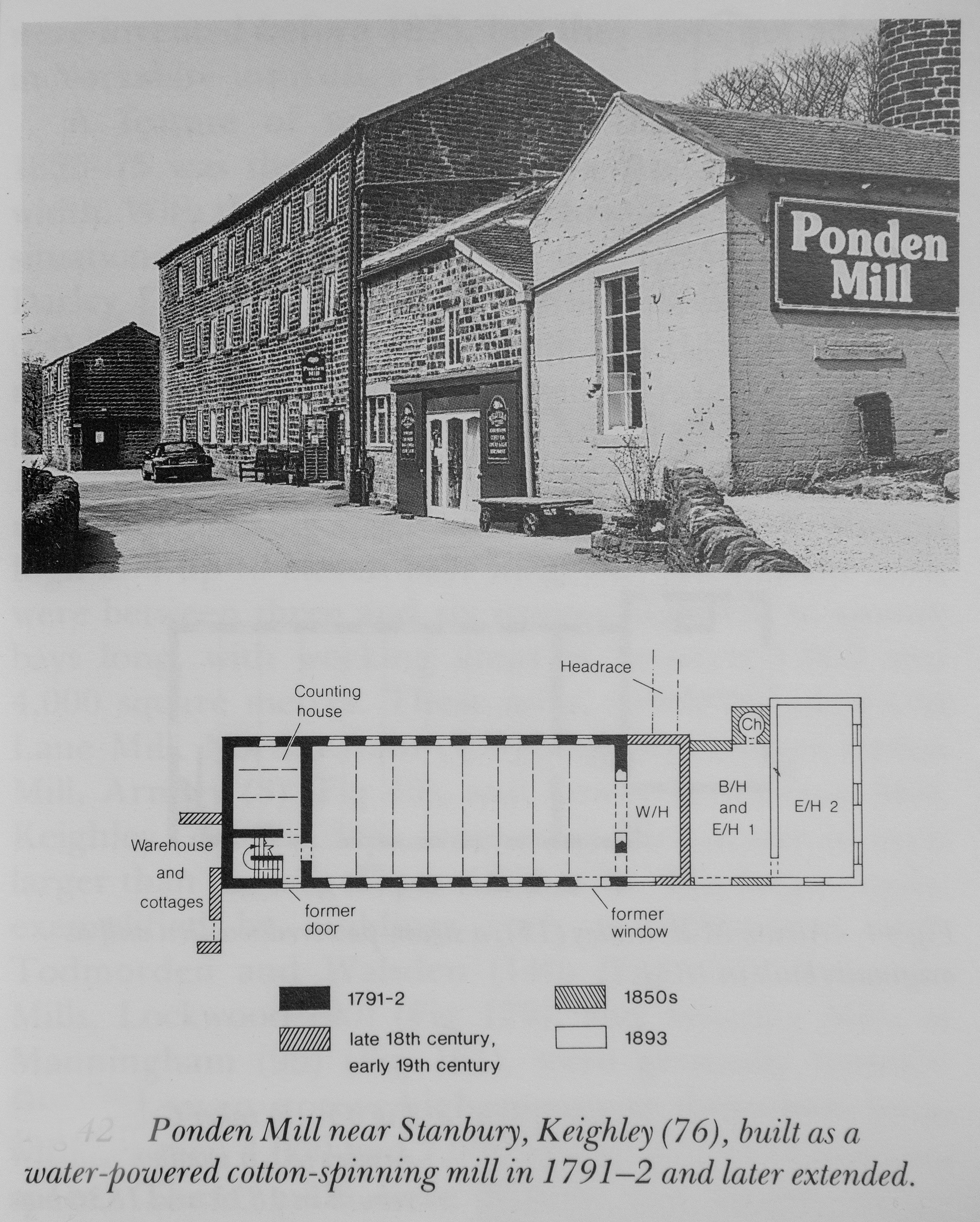Mills Transformed - Ponden Mill