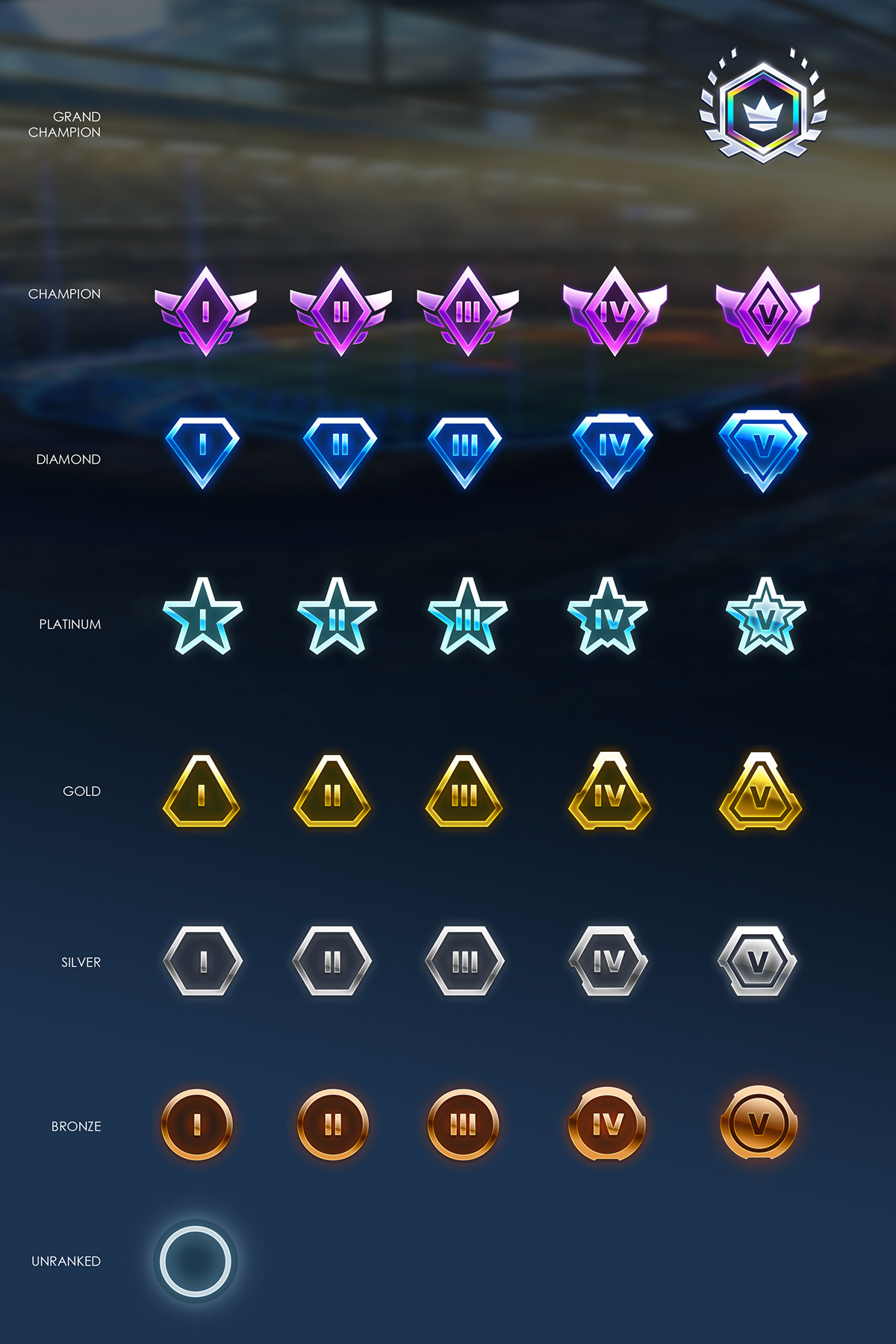 David Carron - Rocket League Sideswipe David Carron - Rocket League Sideswipe
