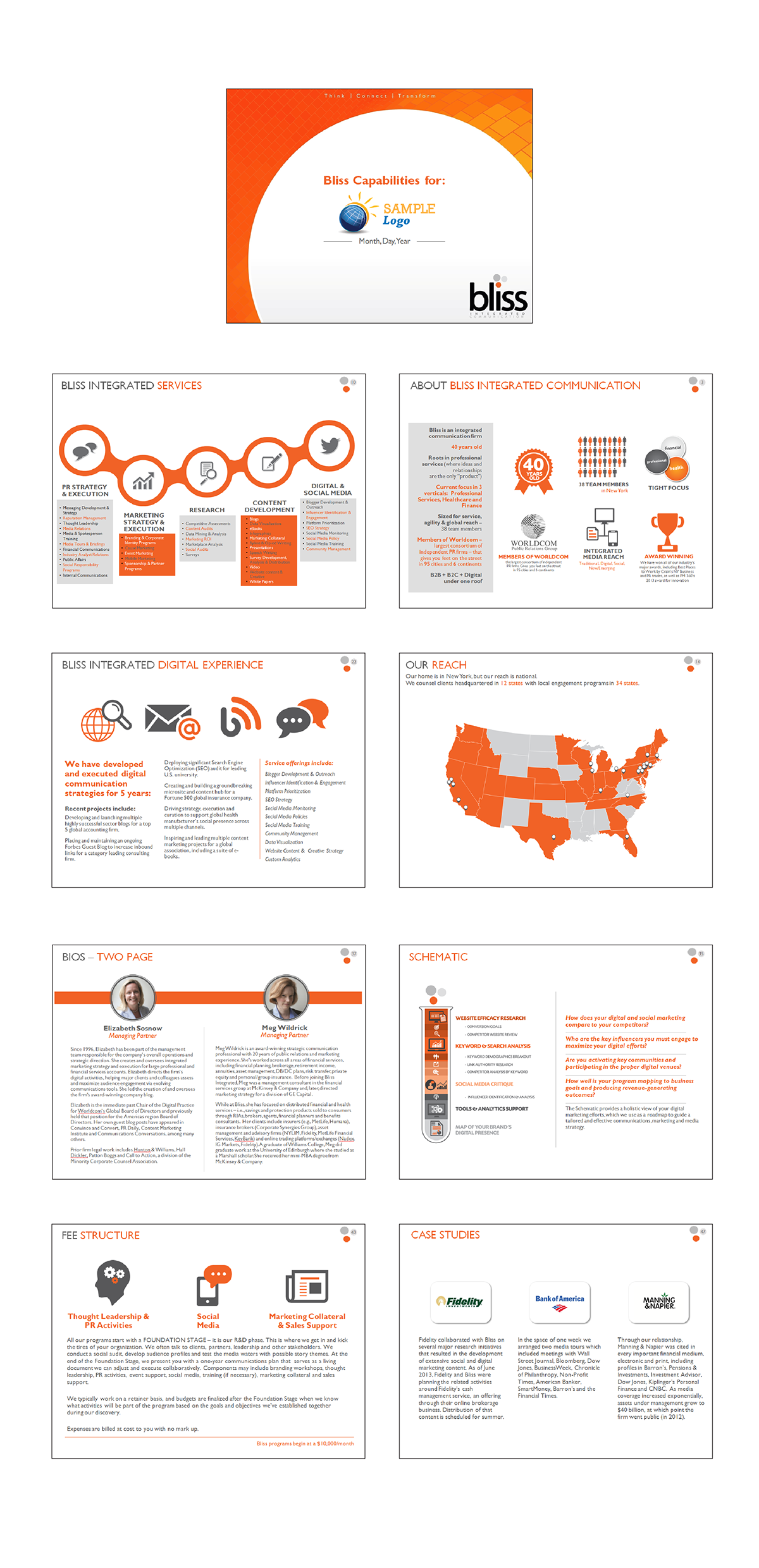 Joe Turner - PRESENTATIONS