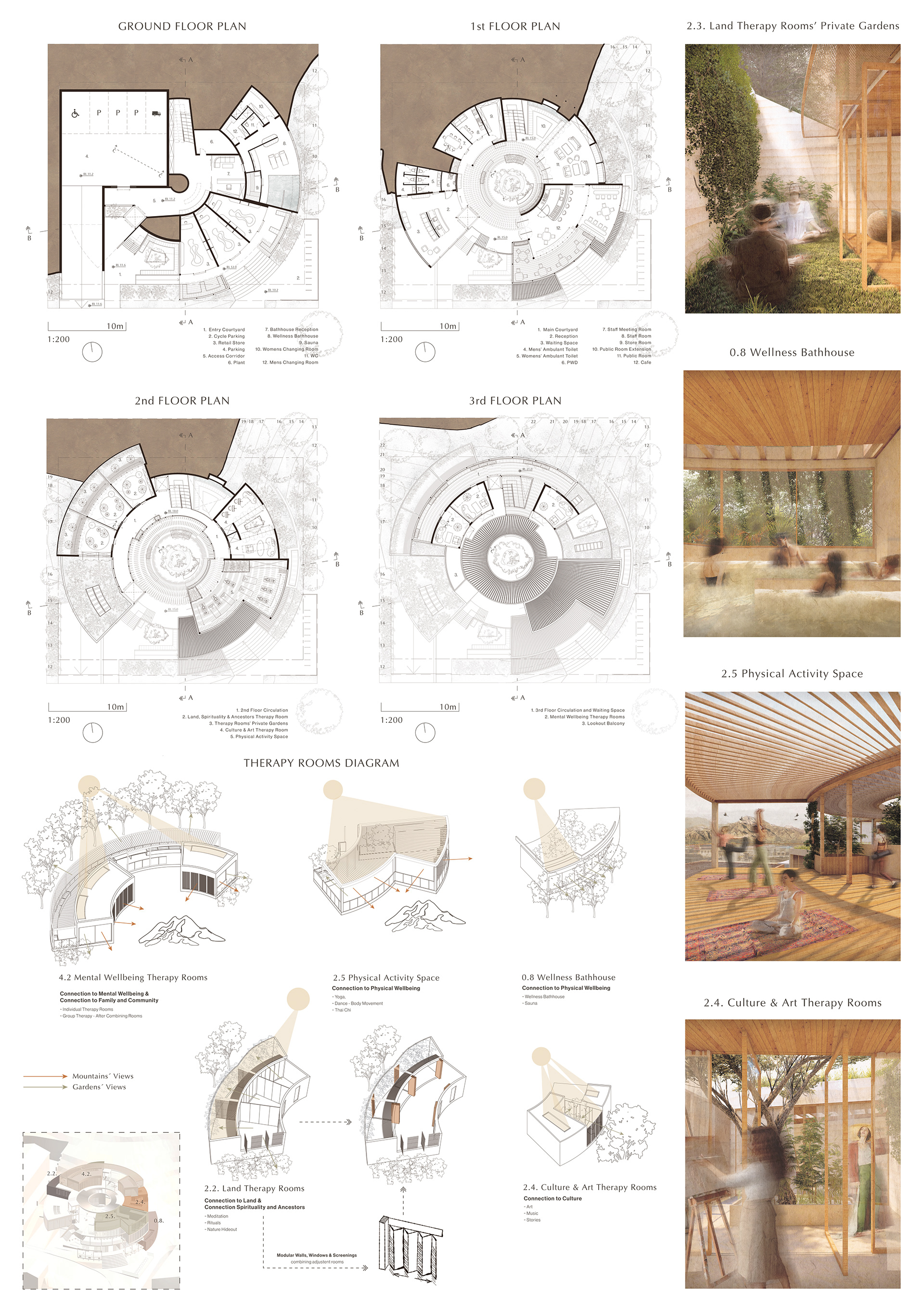 Klaudia Lewandowska - PINNACLE OF TIME - Architectural Design