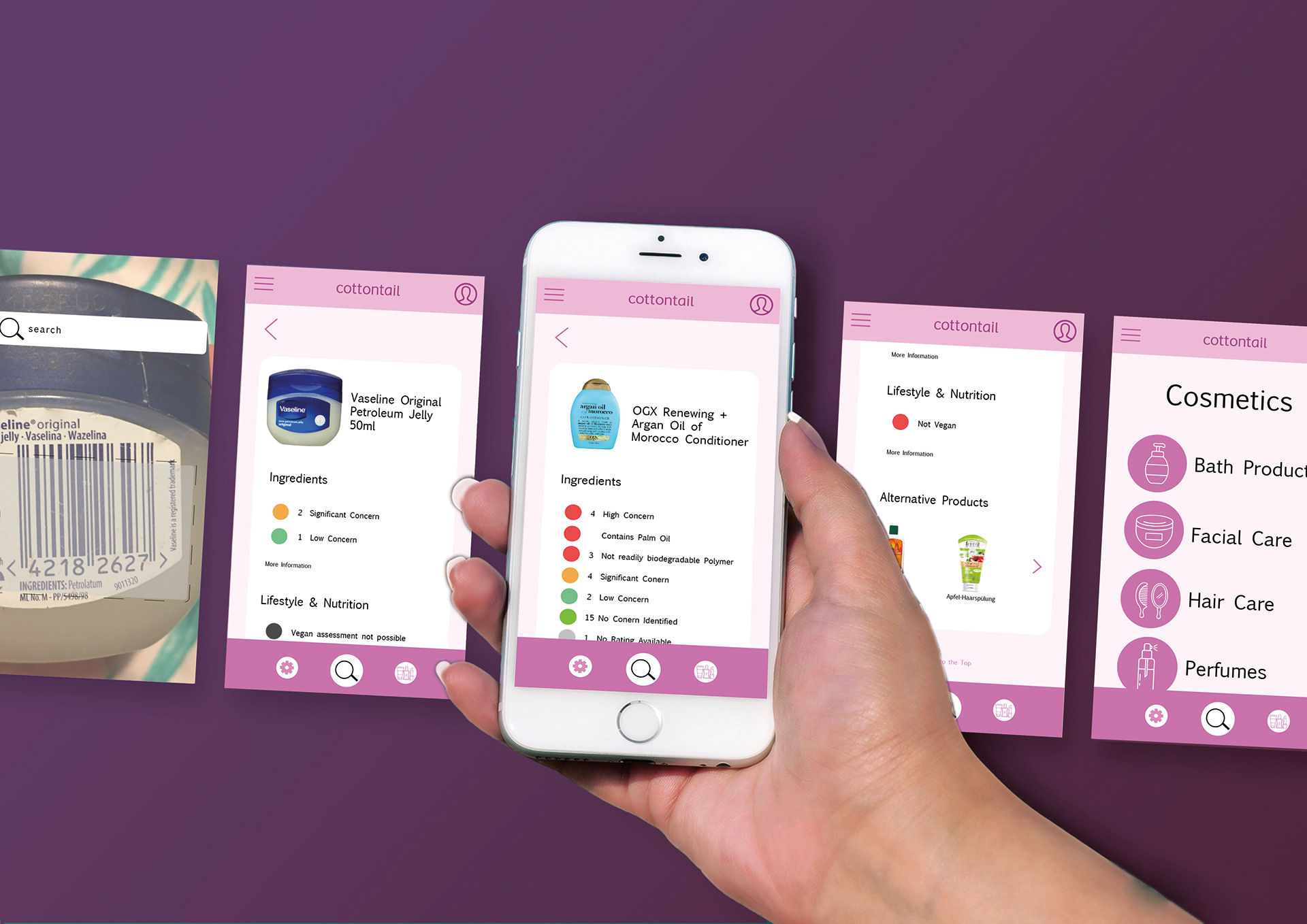 Eleanor Smith | Creative Designer - Cottontail