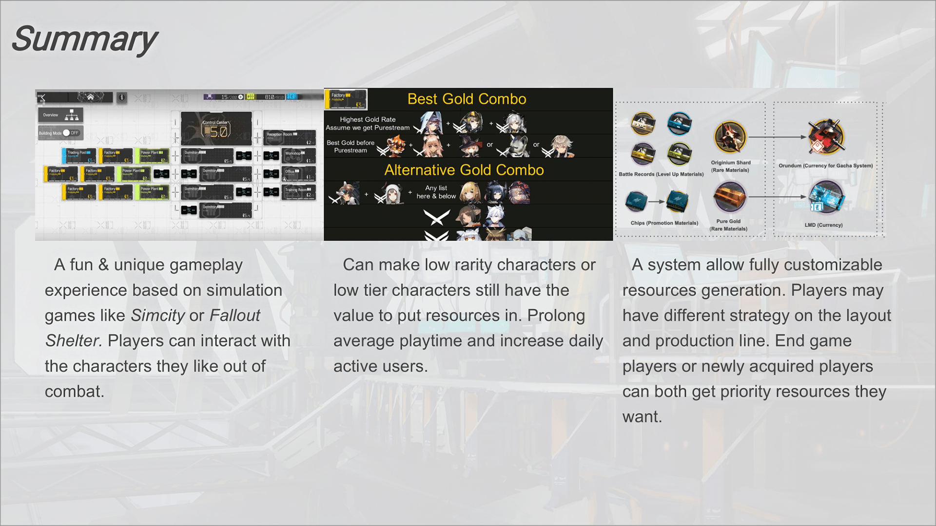 Yincheng Qiu - Arknights Base Building System Analysis