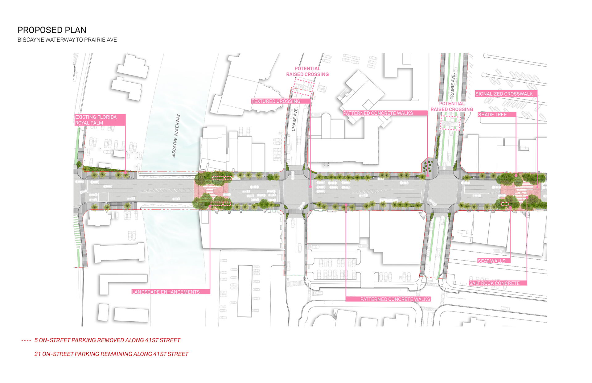 PLAN(t) Studio at Brooks + Scarpa - 41st Street Master Plan ...