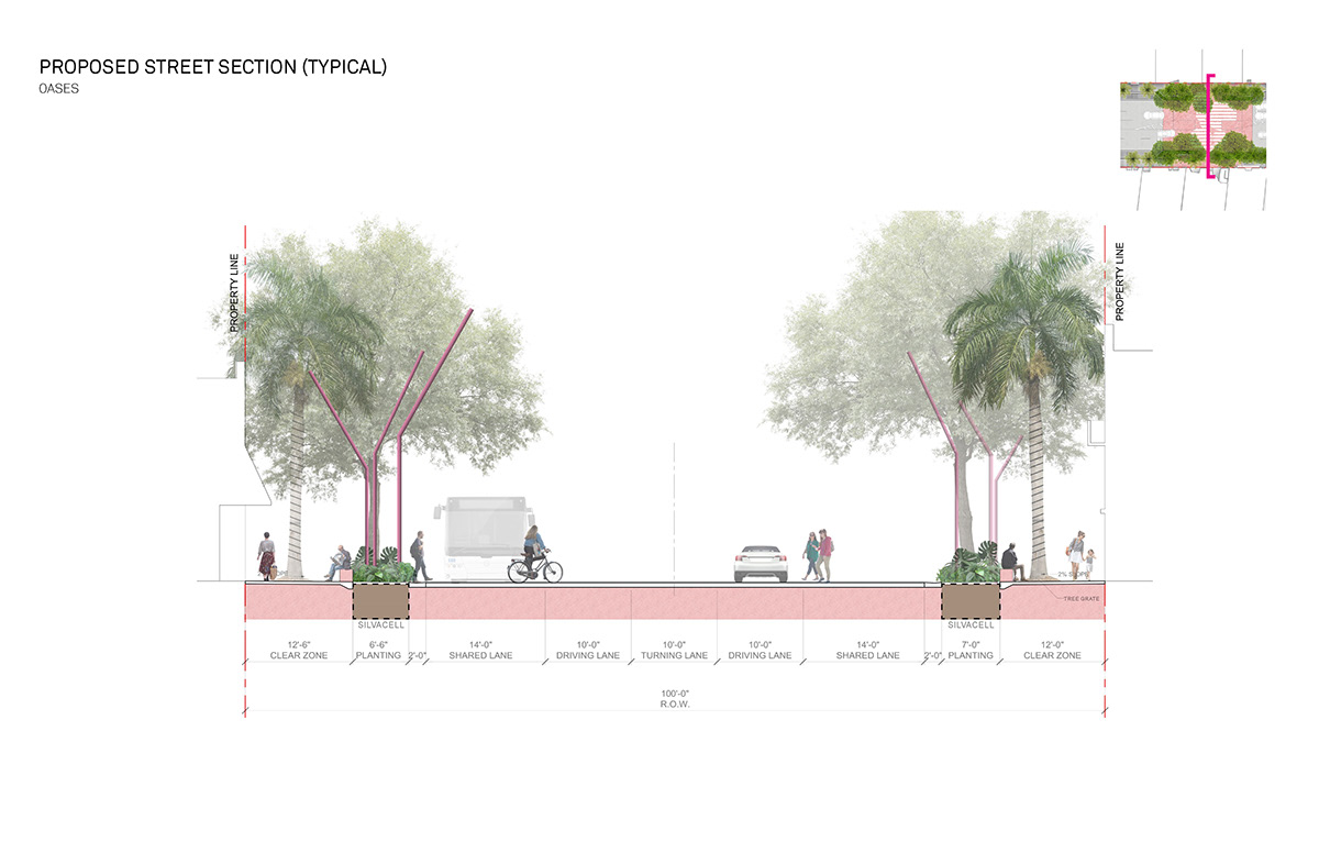 PLAN(t) Studio at Brooks + Scarpa - 41st Street Master Plan ...