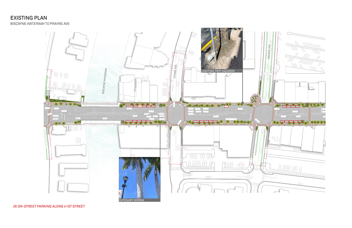 PLAN(t) Studio at Brooks + Scarpa - 41st Street Master Plan ...