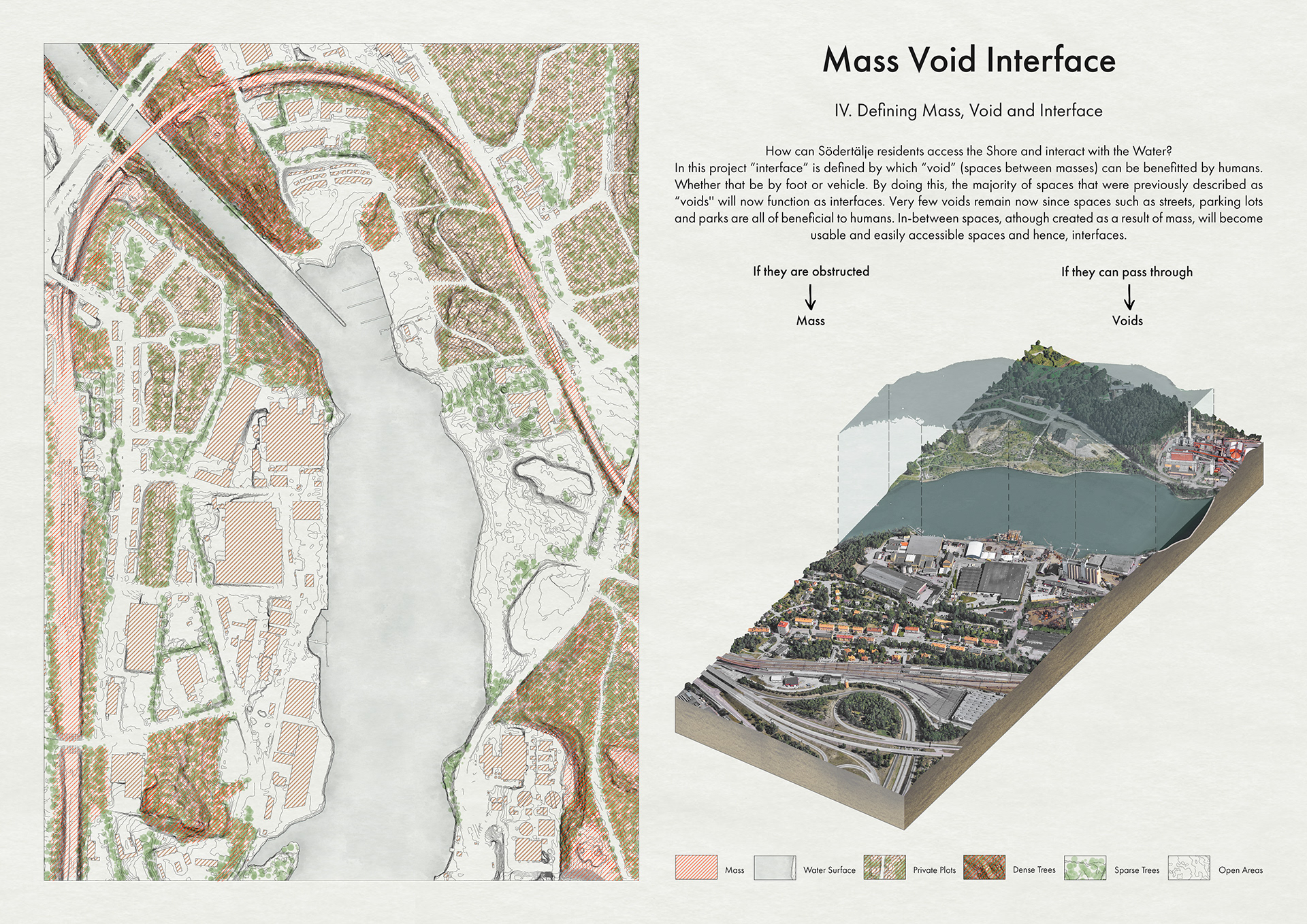 Saba Farheen Ahmed - Mass, Void, Interface