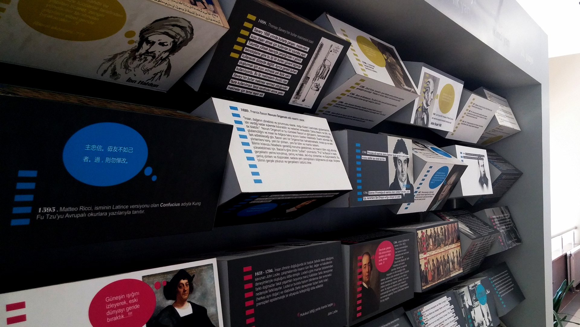 Teati Architects | Museum Design & Exhibition Expertise | Müze ve Sergi ...