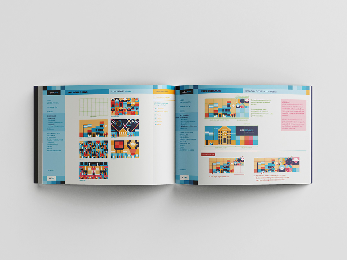 Flor Capella - UBA 200