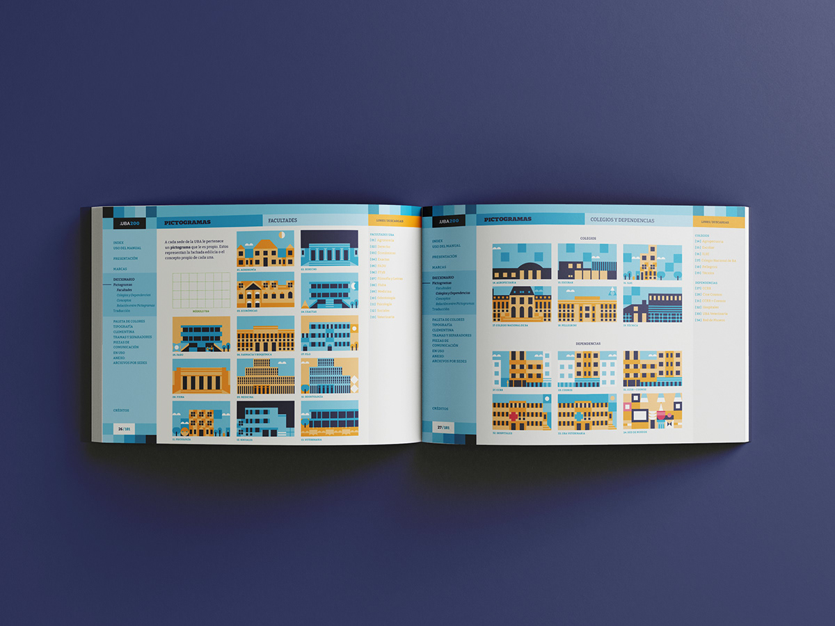 Flor Capella - UBA 200