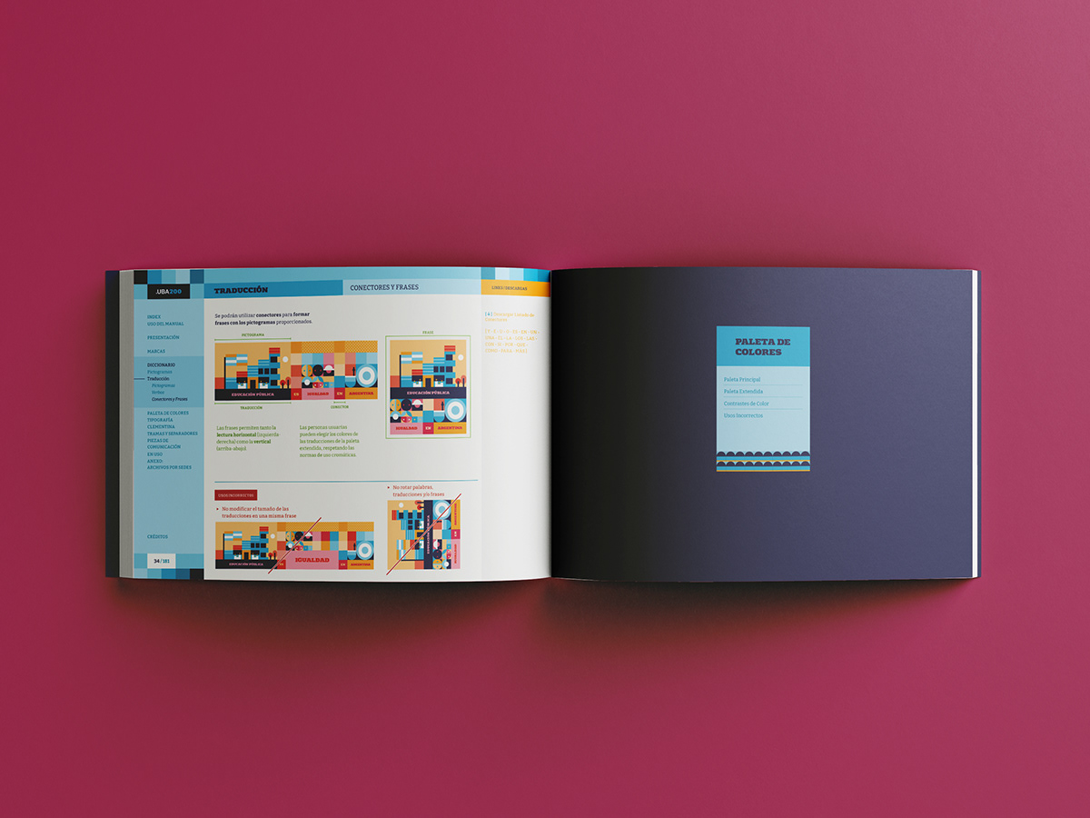 Flor Capella - UBA 200