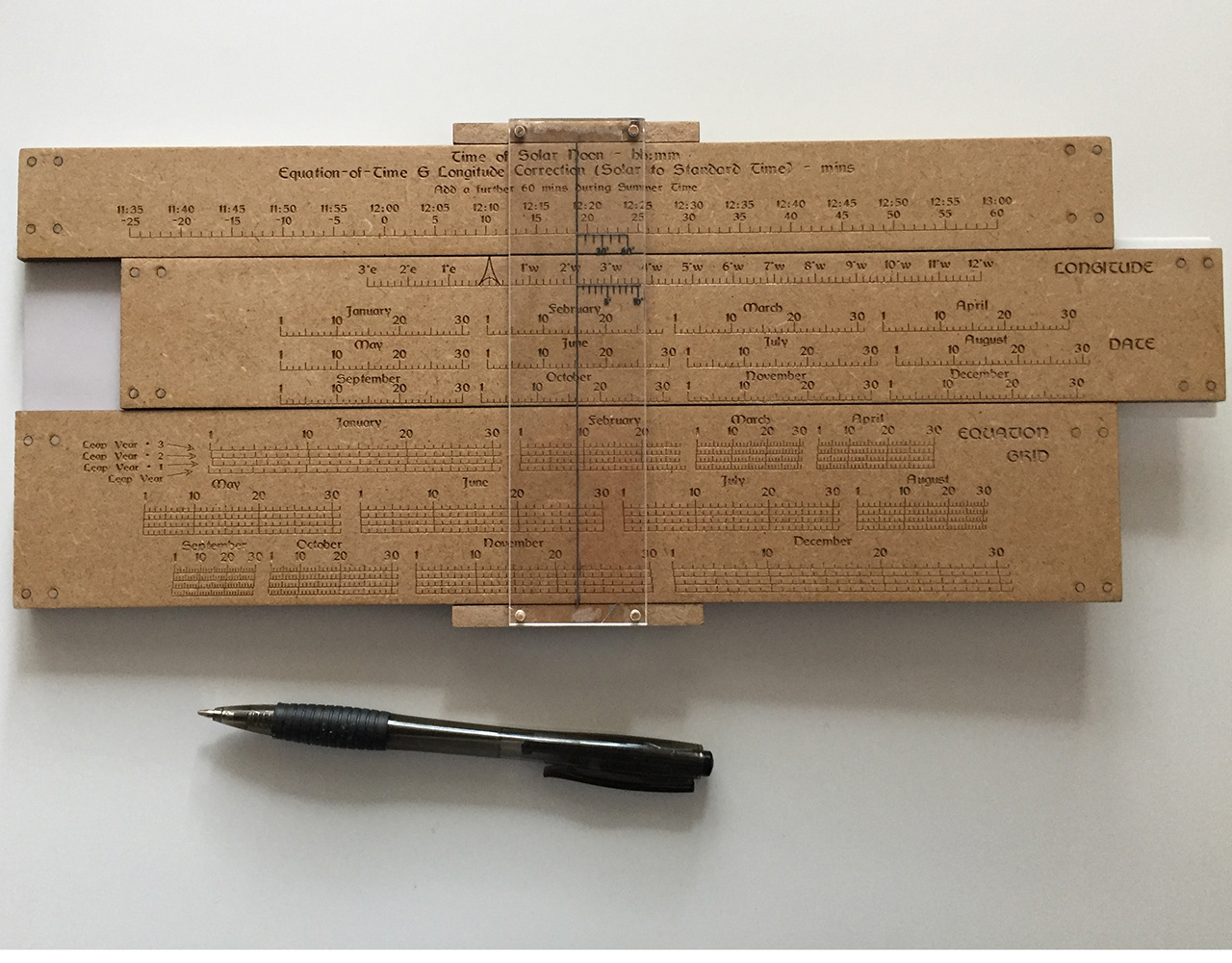 The Equation of Time