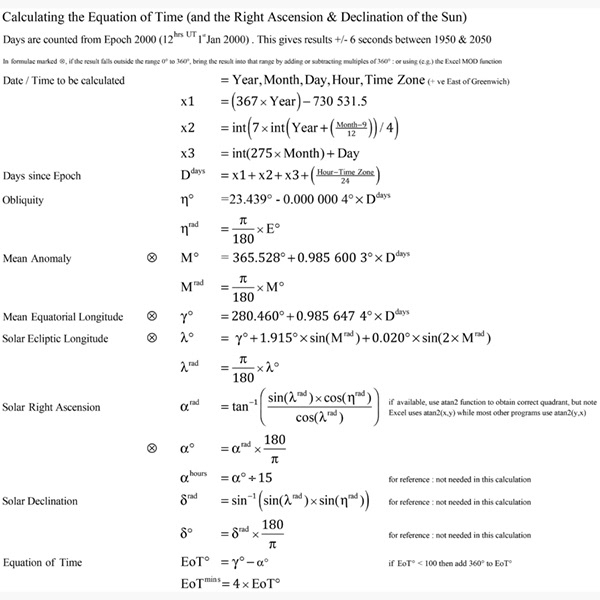 The Equation of Time - Calculating the Equation of Time