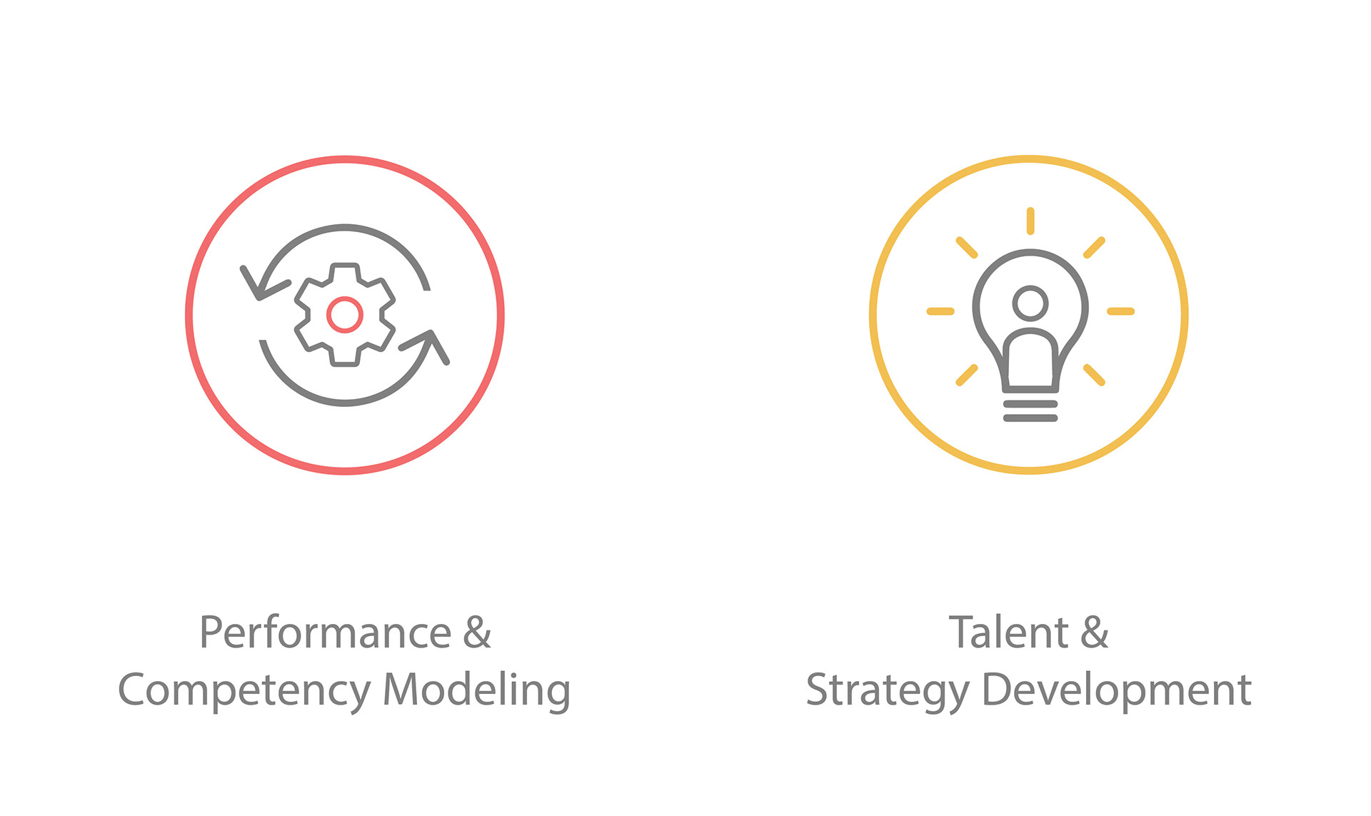 Cognitive Performance Group - Smart-Viz