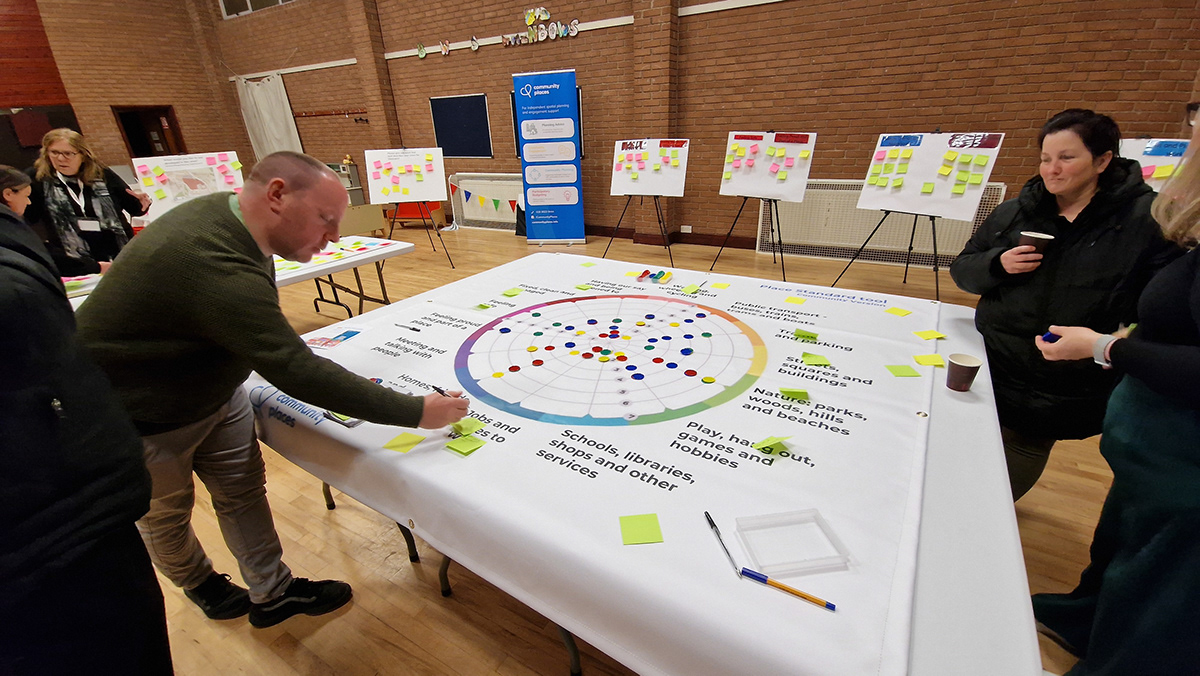 BUILD Shankill - Shankill -Our Plan To Grow