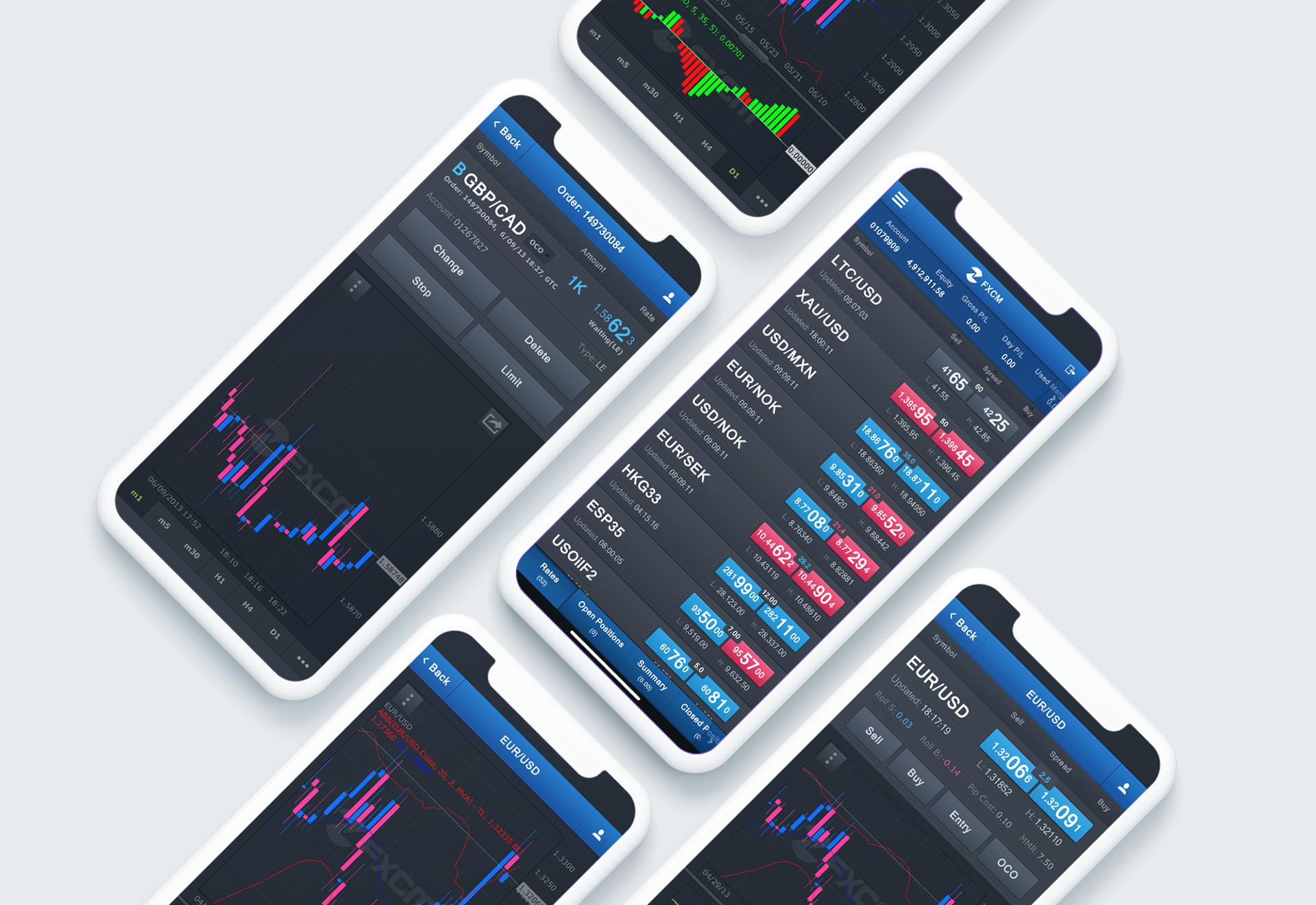 Eugene Kilberg - FXCM Mobile Trading platform redesign
