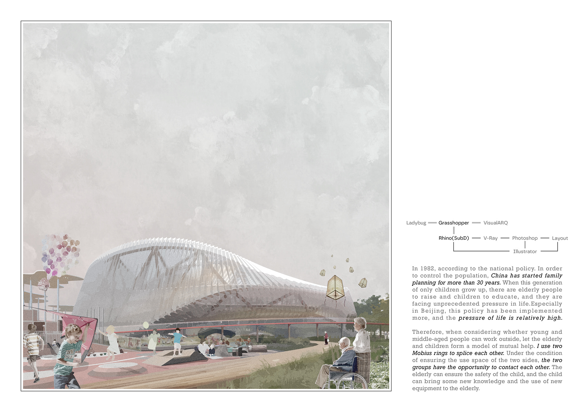 Ruizhan Huang - Intergenerational loop