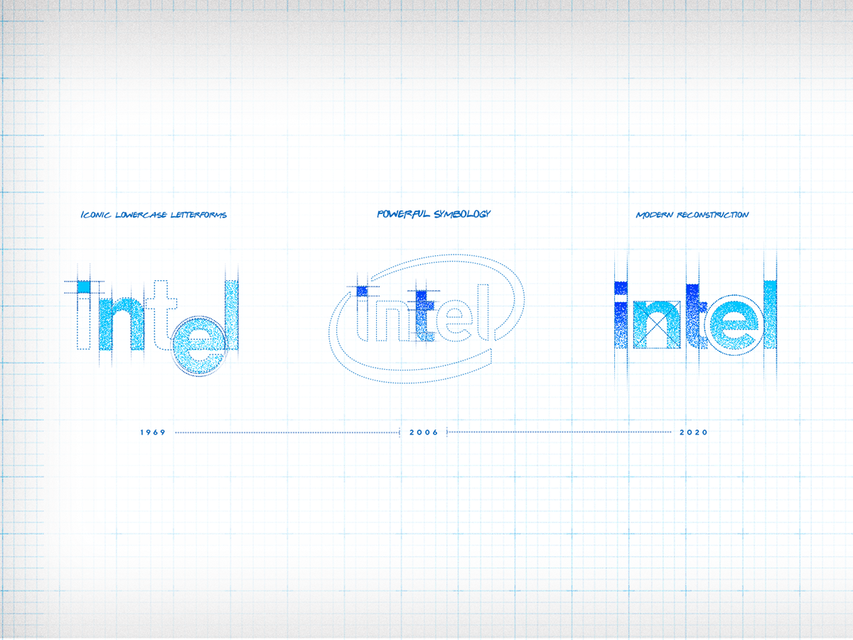 Andrew Mirakian Branding and Design - Intel Rebrand