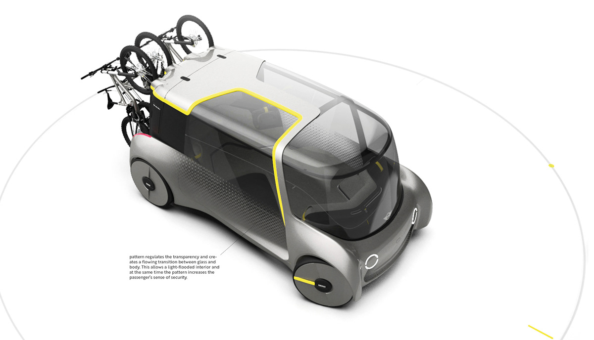 Simon Kafmann - MINI Escape