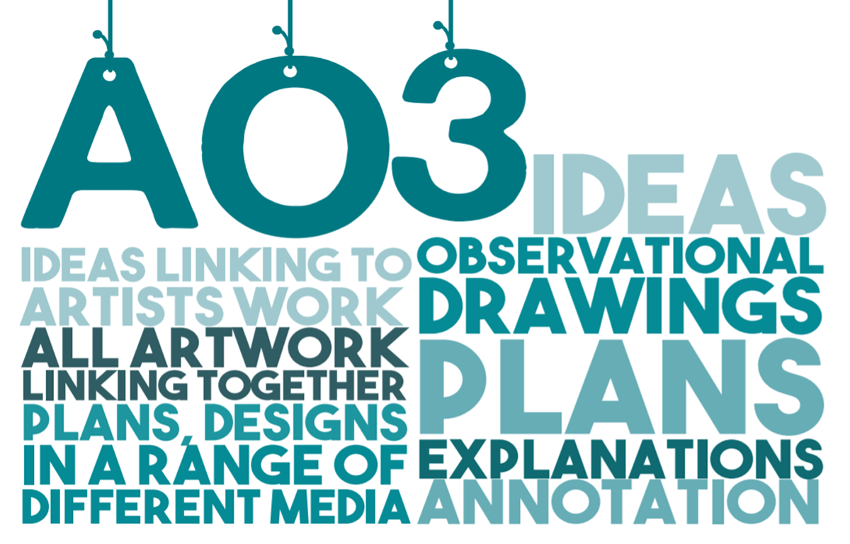 Kingsley Art - GCSE Fine Art Specification