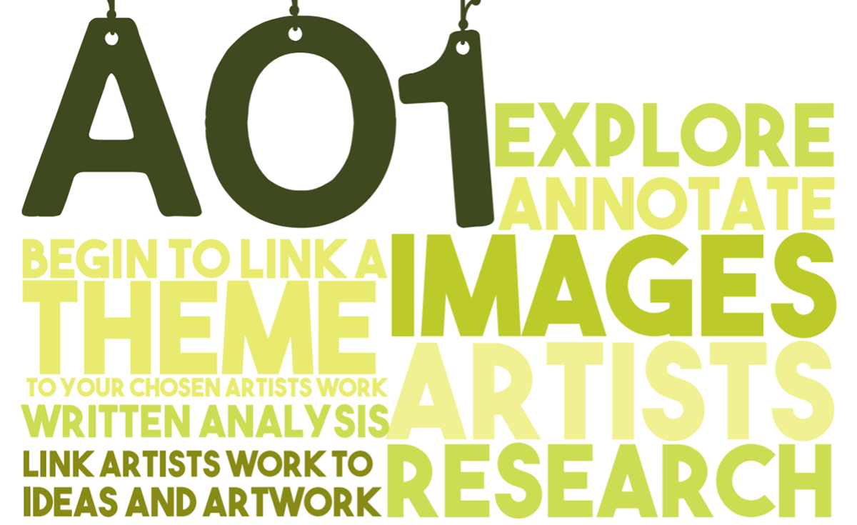 Kingsley Art - GCSE Fine Art Specification