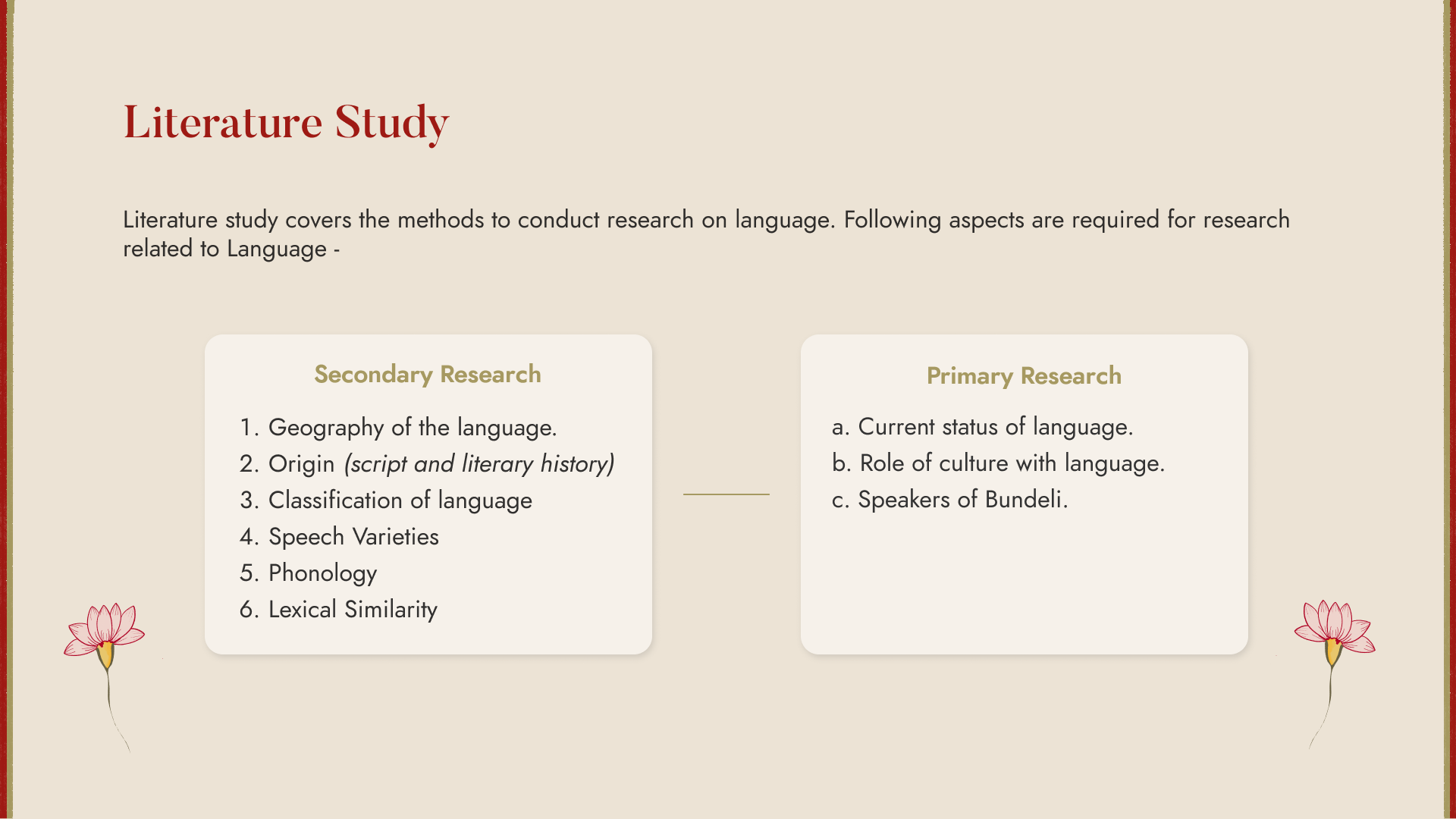 Anmol Chaudhary - Bundeli - Language of Bundelkhand