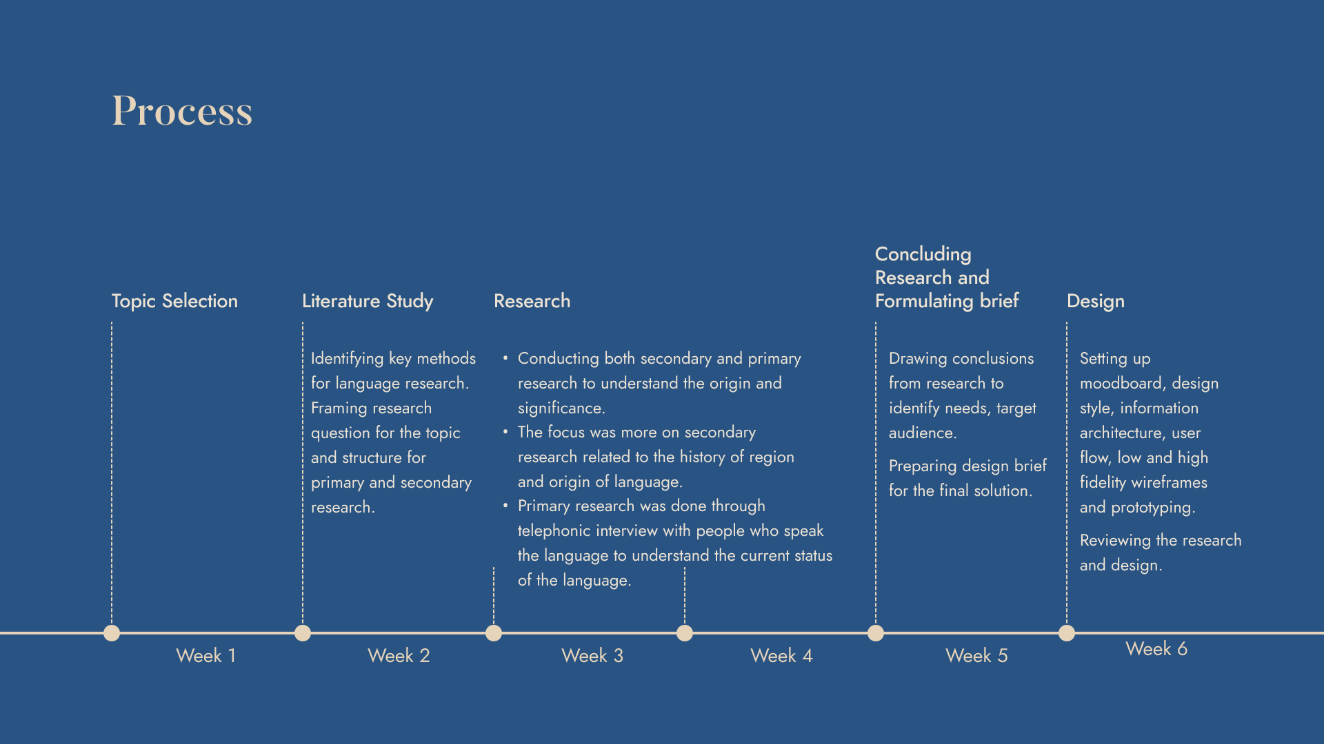 Anmol Chaudhary - Bundeli - Language of Bundelkhand