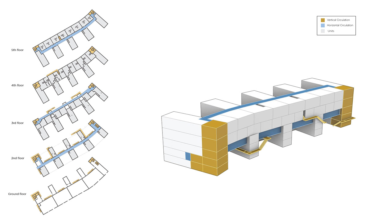 Nicole Roach - Void Space Housing - Analysis