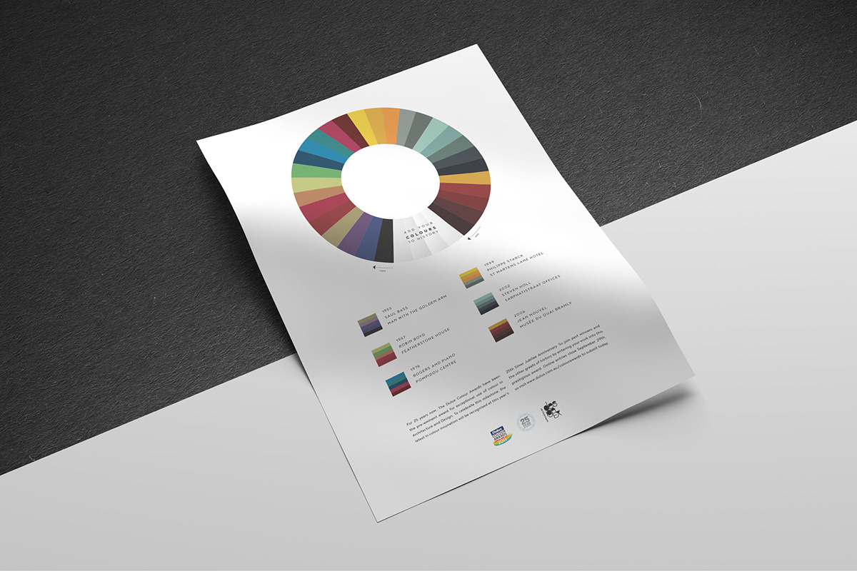 Josip Kelava - Dulux Colour Awards