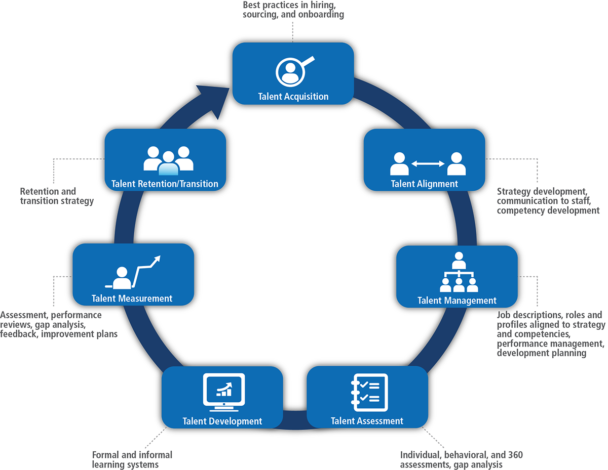 Jerriel Bailer - A Professional Model