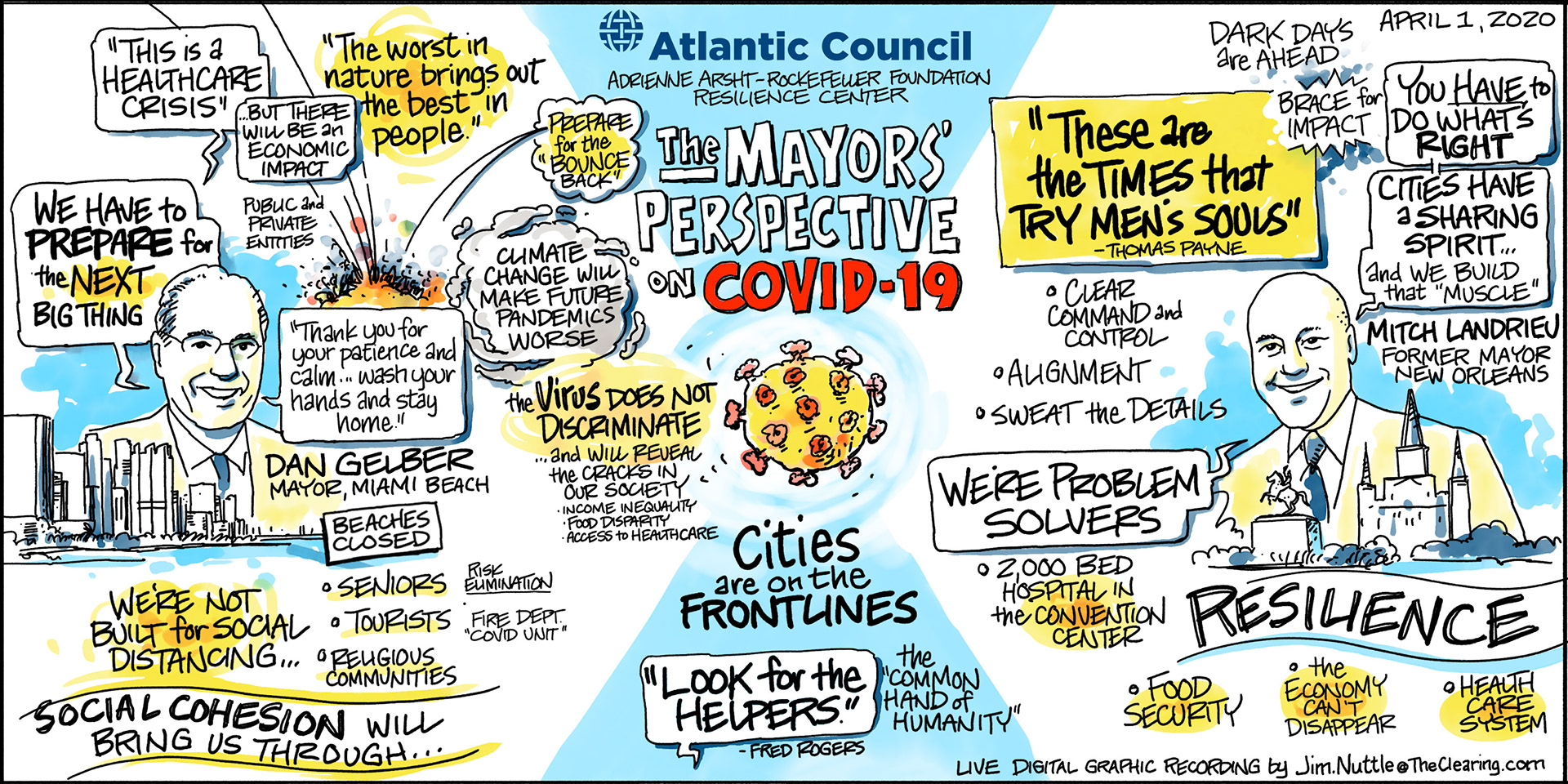 Jim Nuttle Graphic Recording - digital capture