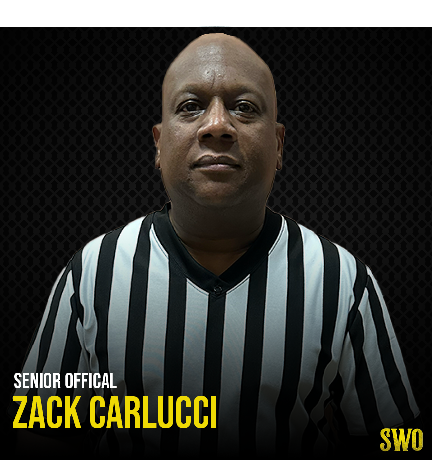 SWO Pro Wrestling - Roster