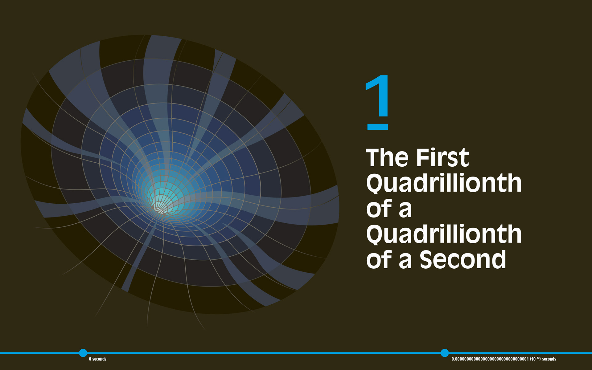 Kevin Knight - The Cosmos Explained