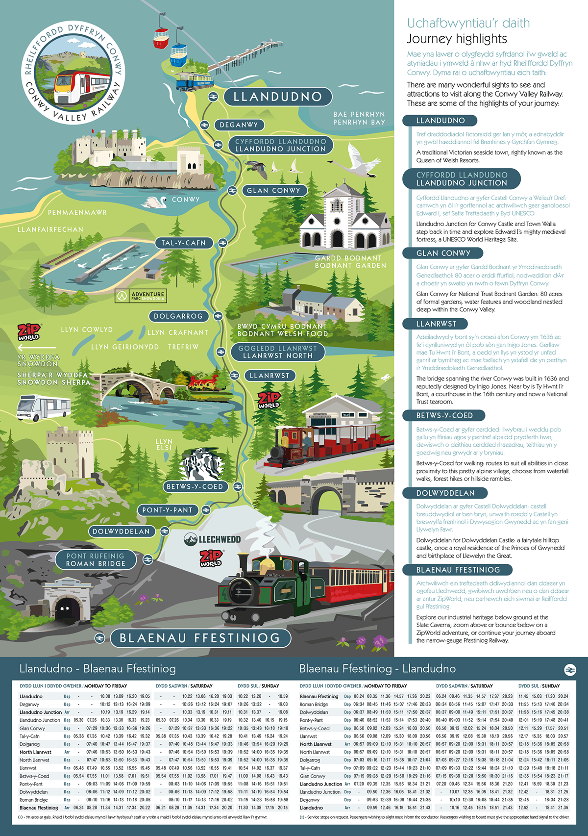 Starfish Design - Illustrated Maps