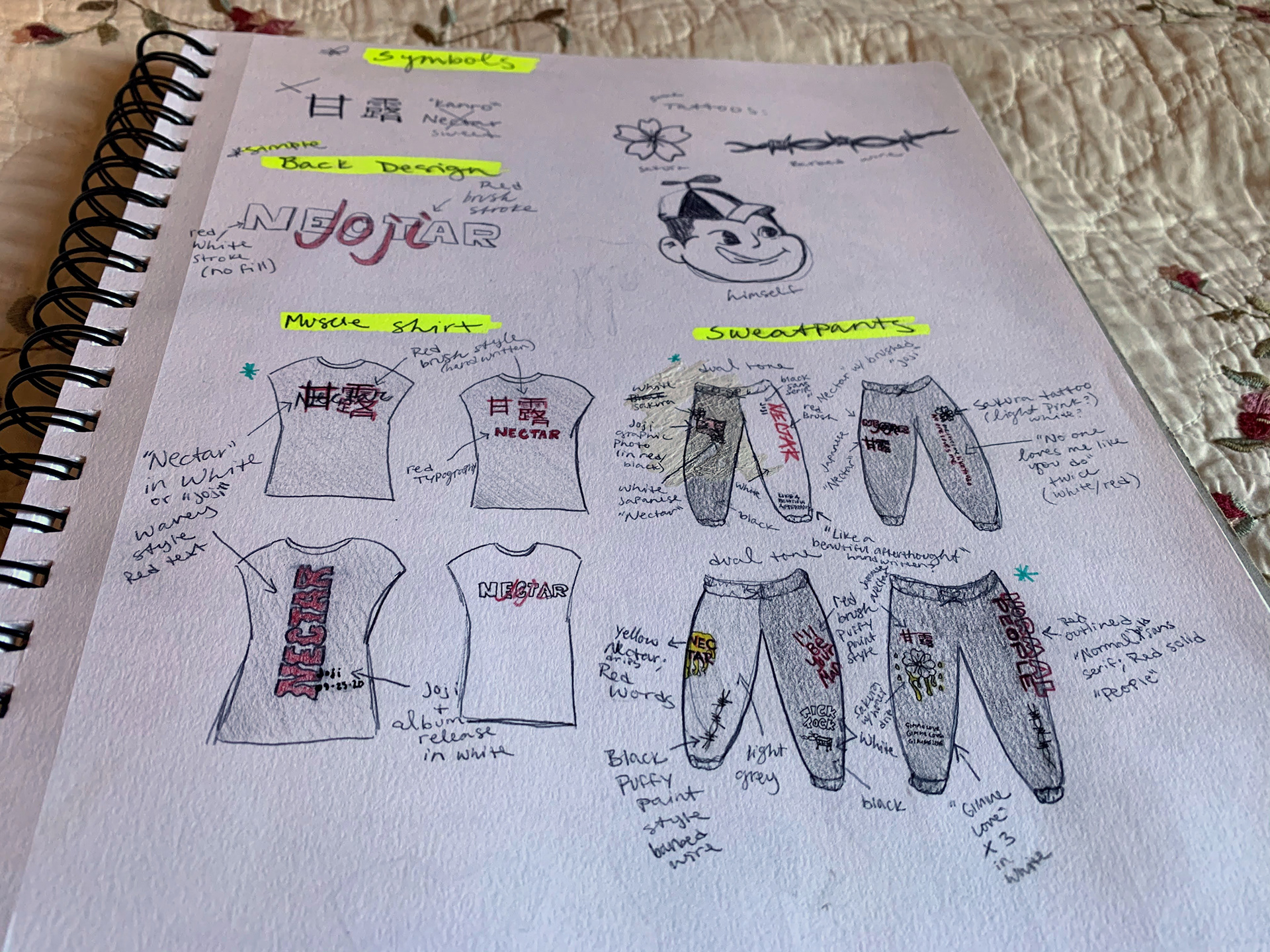 Ashley Livolsi - Joji Nectar Album - Merch Concept