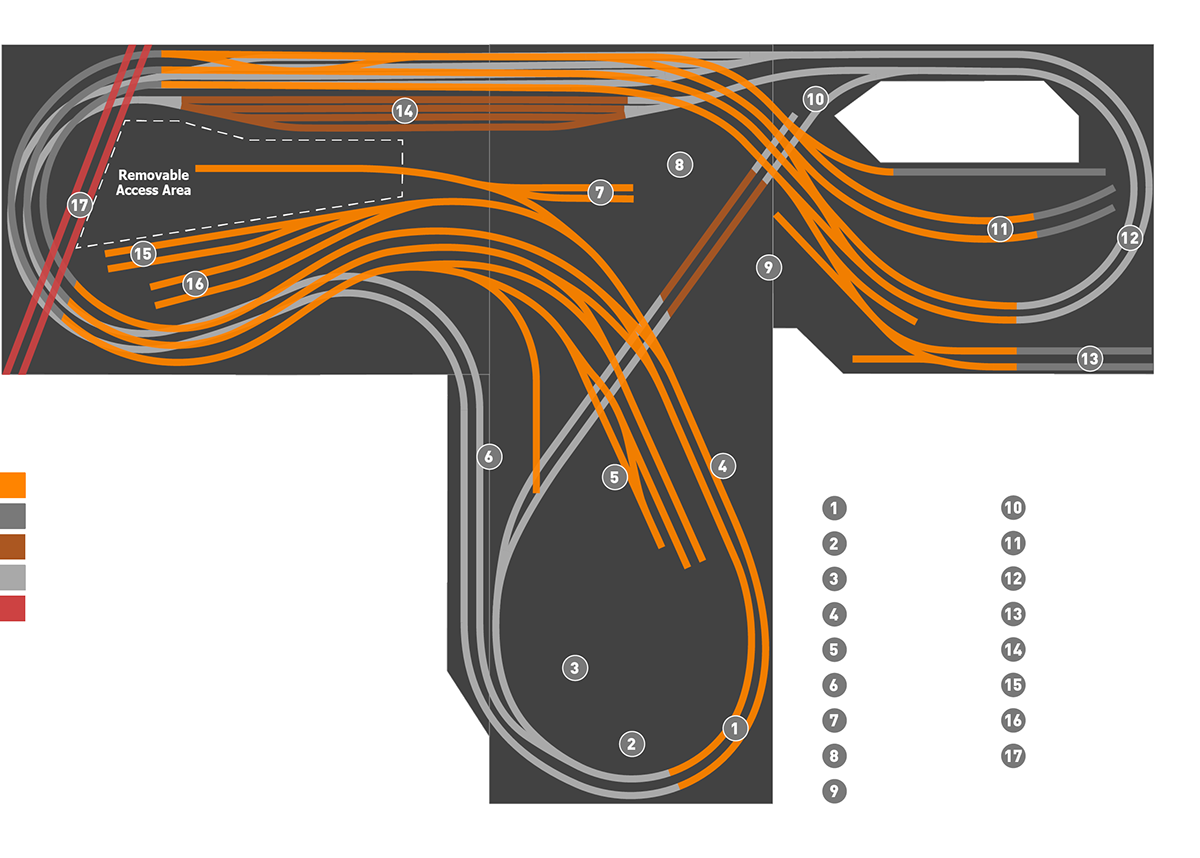 Station Road Model Railway - Layout Information