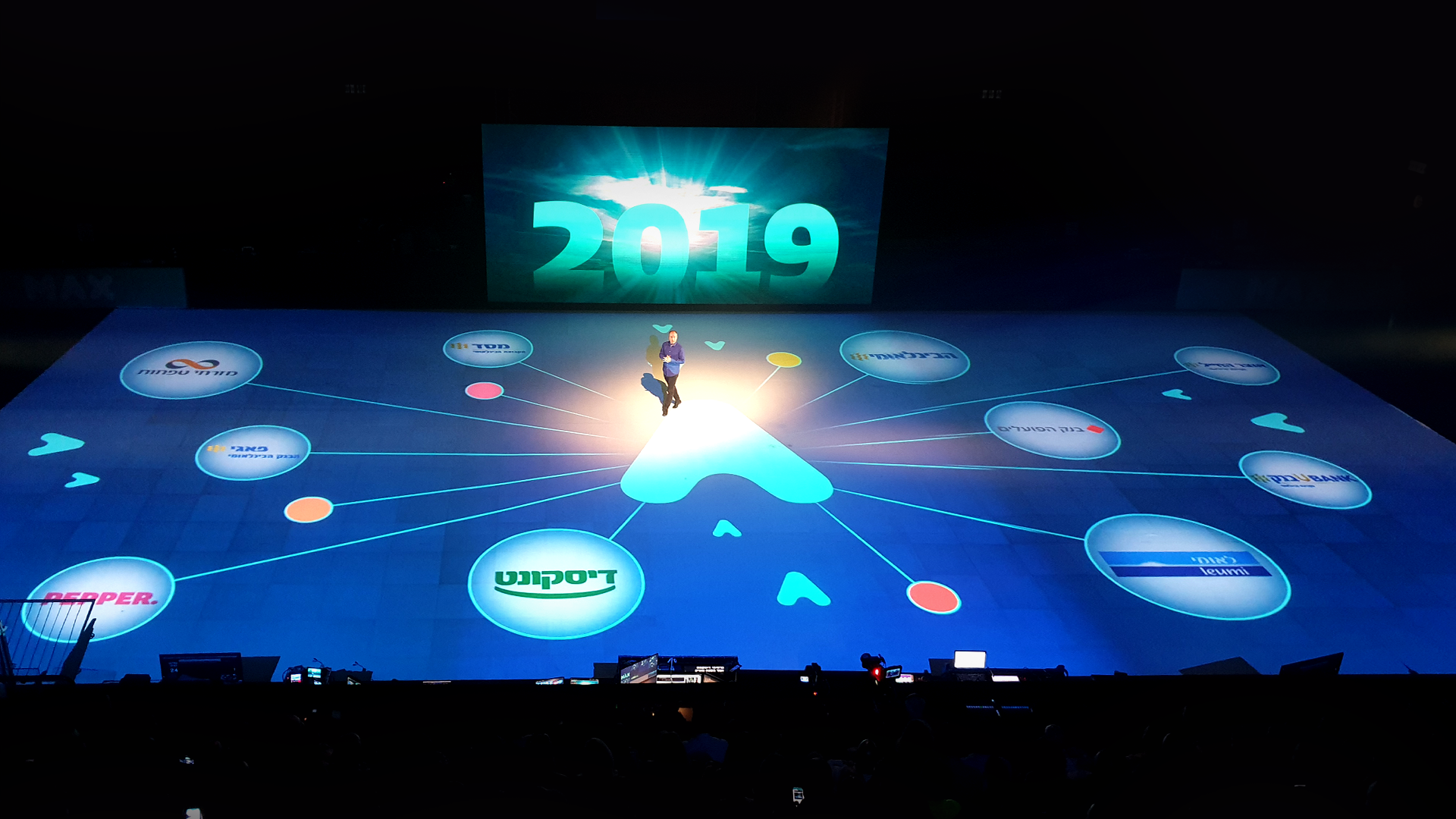 Dusa Design Studio - Leumi Card MAX 2019