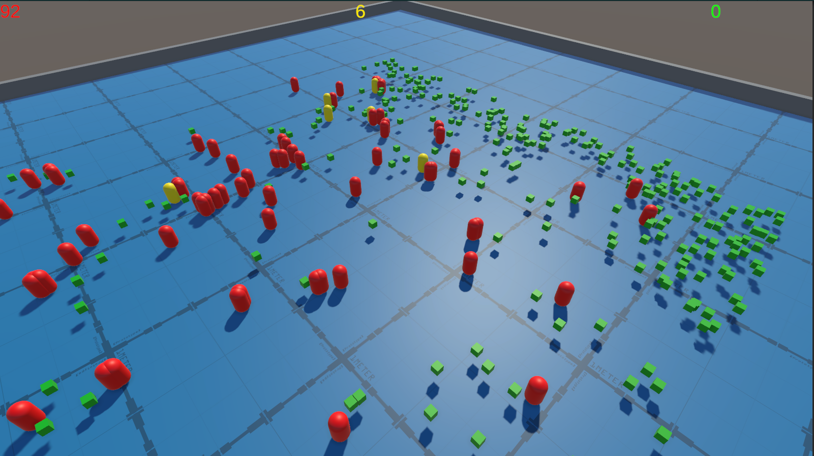 Nayan Bhat - Tribe Simulator (Ongoing)