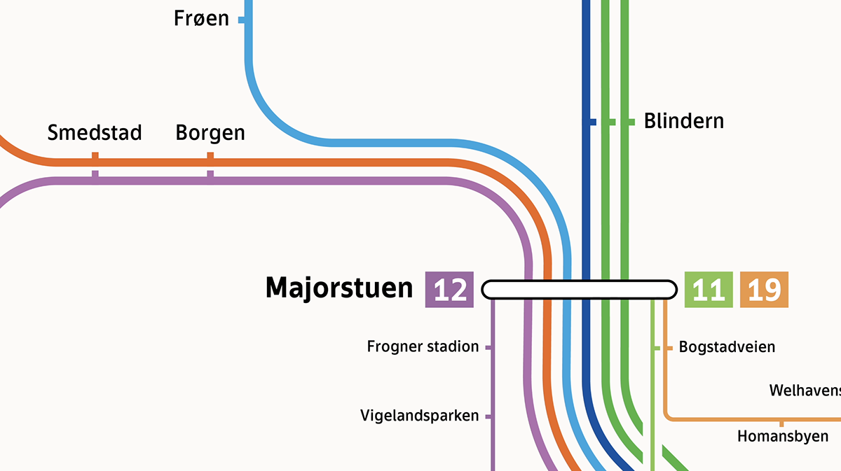 T2 Design - Oslo Transit Diagram (2022)