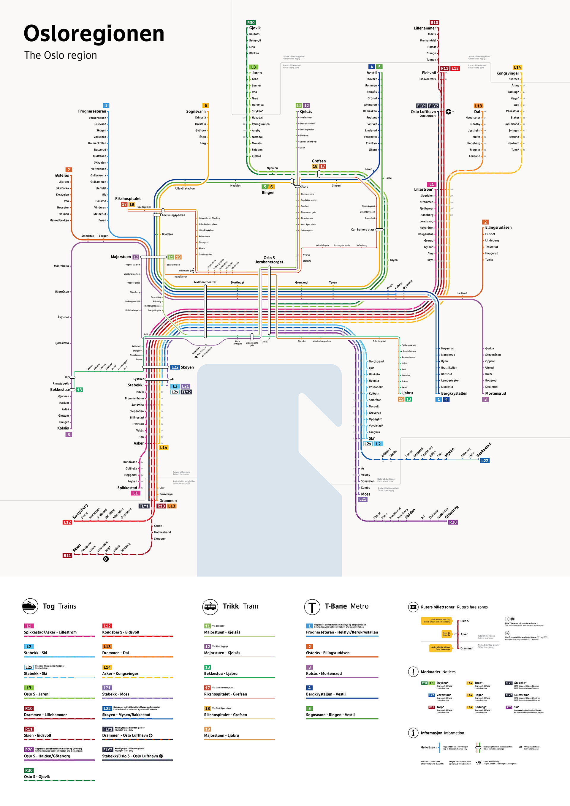 T2 Design - Oslo Transit Diagram (2022)