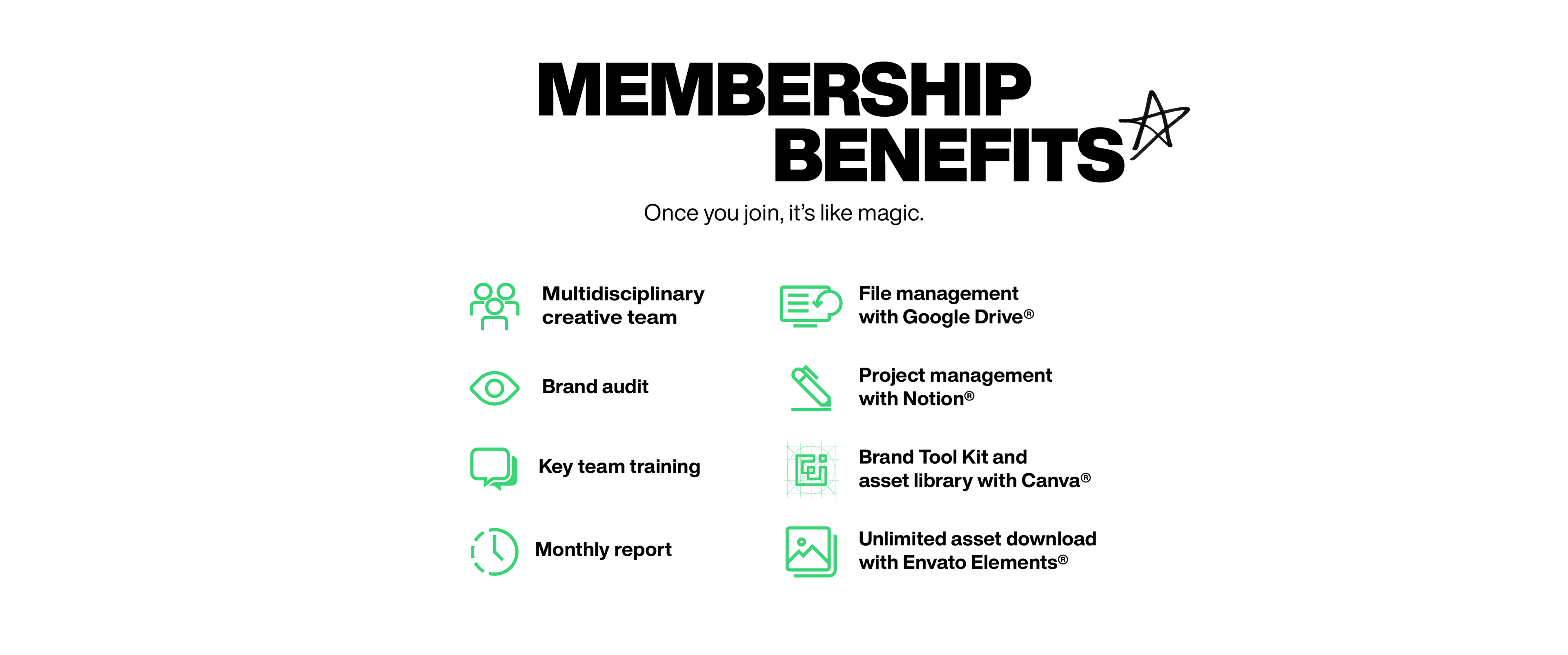 Chapa Design Co. - ON DEMAND