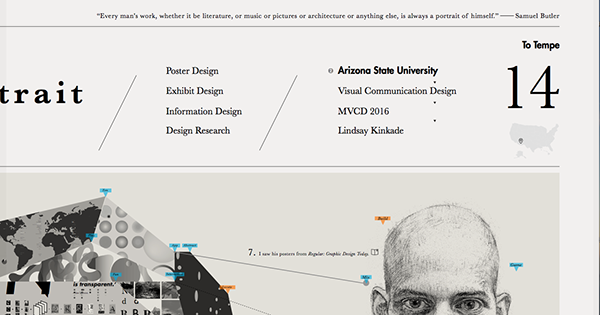 Shangning Wang - Self-portrait: Mind Map and Infographic