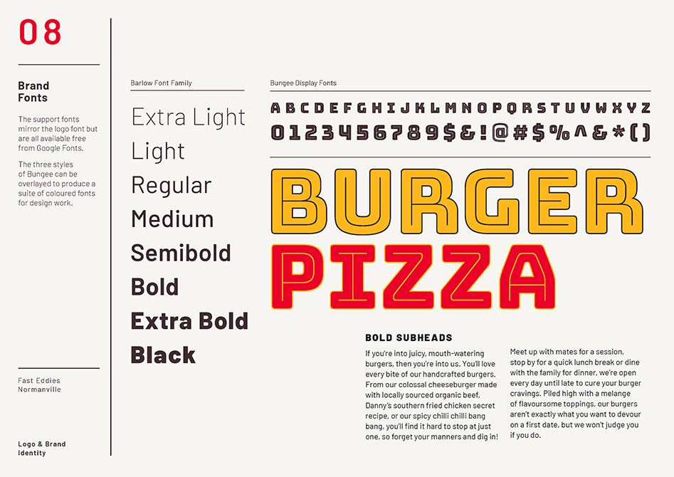 Dale Simmonds - Fast Eddies