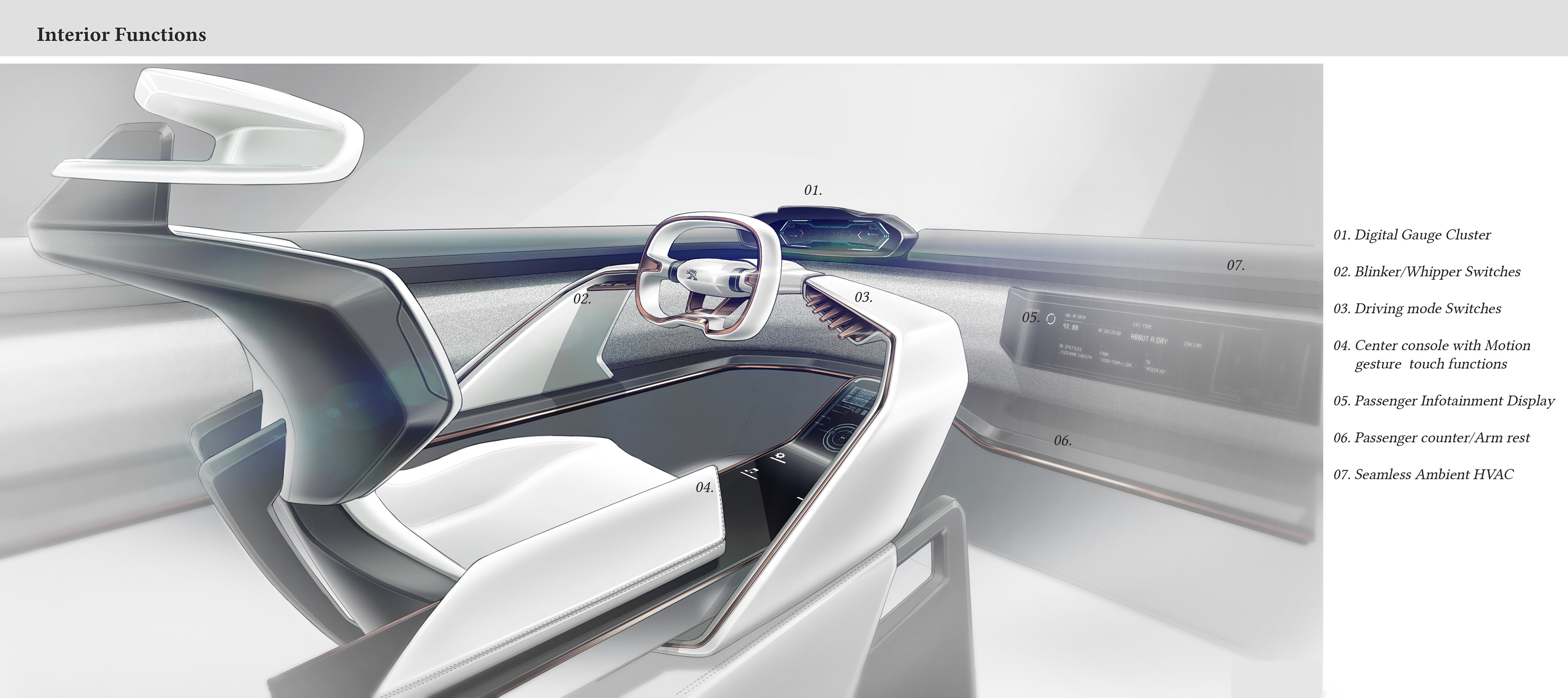 tom liu design - PEUGEOT 2030 SUV Interior