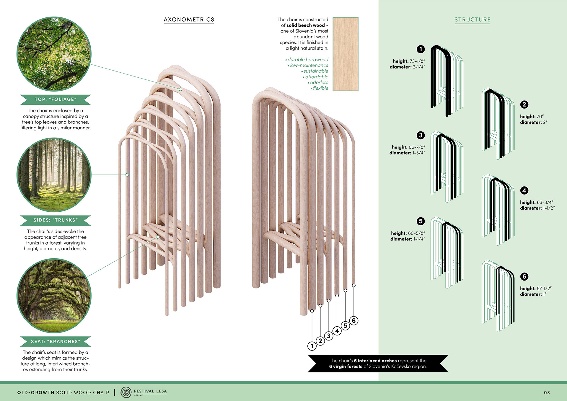 Christina Vogiatzis - Architecture Portfolio - Primal Chairs