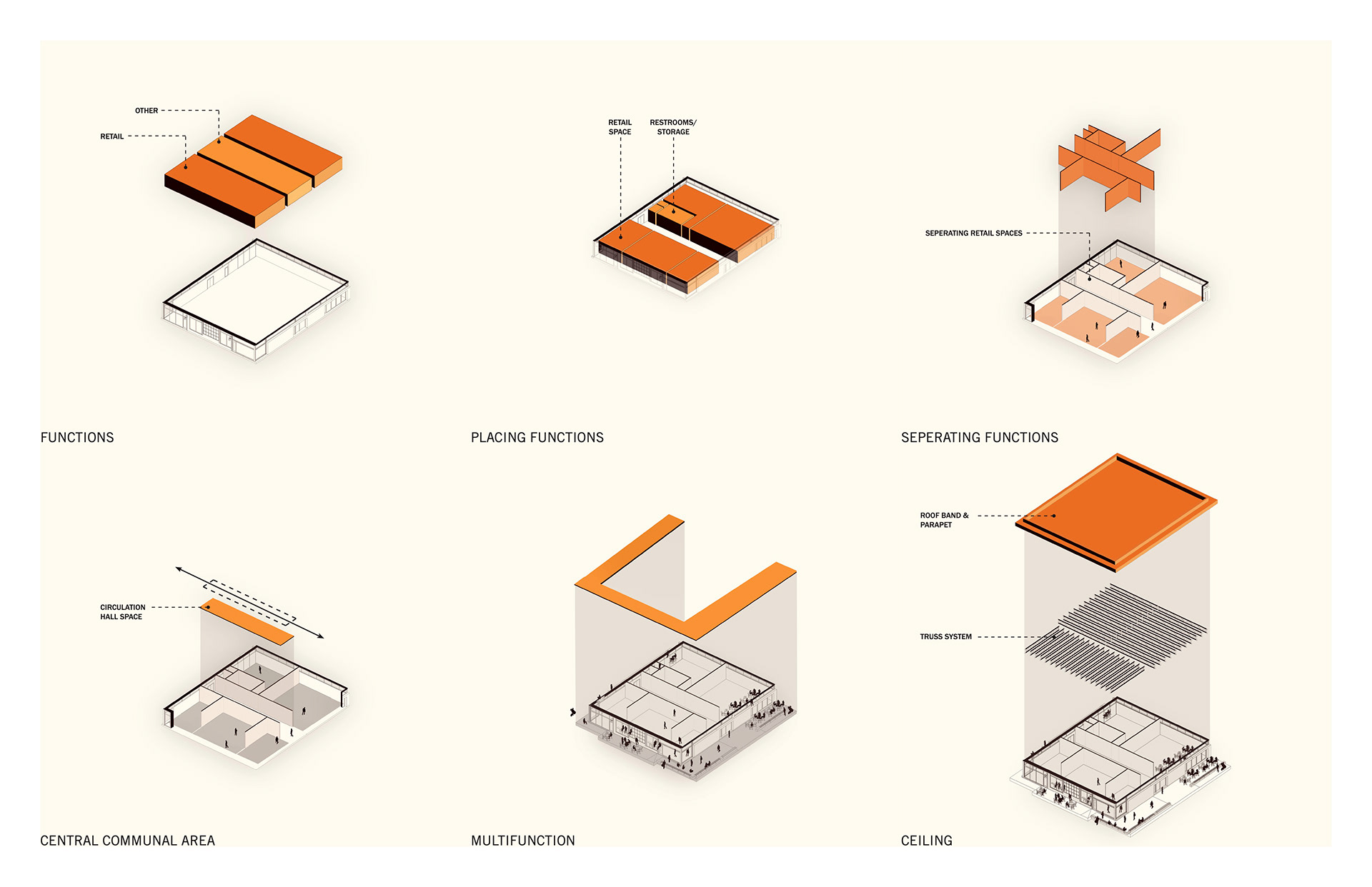 Tatiana Khalil - Maitland Social | Diagram