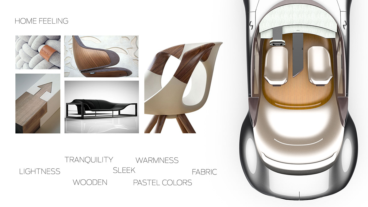 Samir Sadikhov - Designer - FORD CASPI