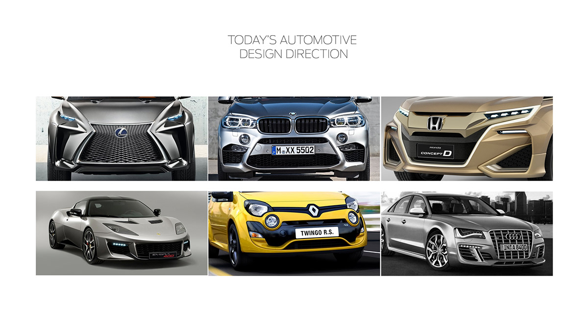 Samir Sadikhov - Designer - FORD CASPI