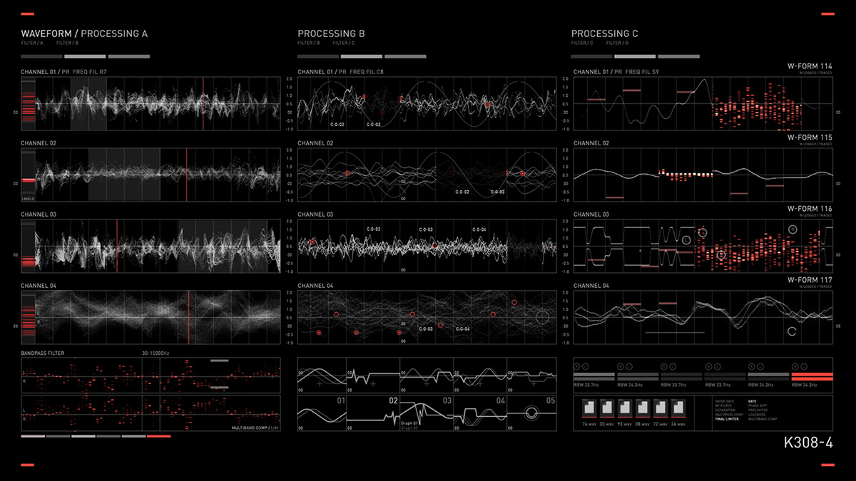 Fraser Macedo - SPECTRE // UI