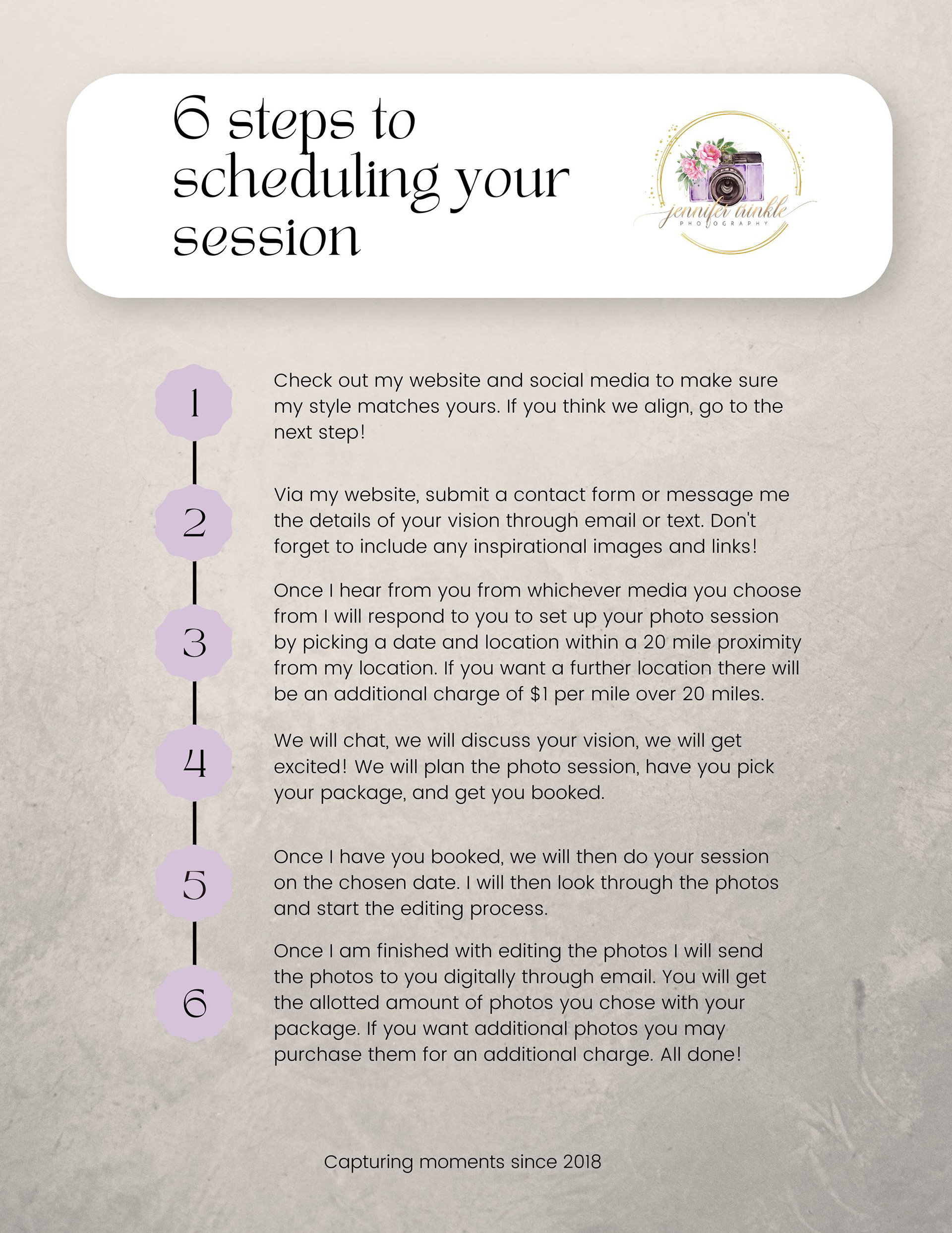 Jennifer Trinkle - INVESTMENT